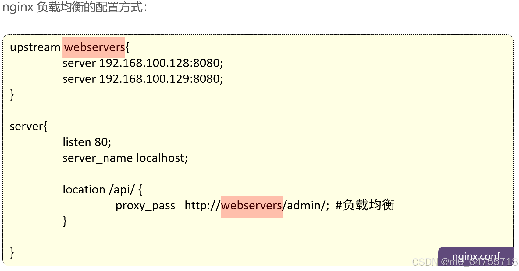 在java中使用nginx做反向代理的配置java 模拟nginx反向代理 Csdn博客