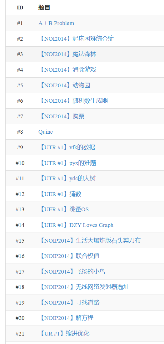 给大家推荐几个编程做题网站（OJ推荐）（可能时不时更新）_编程oj网站-CSDN博客