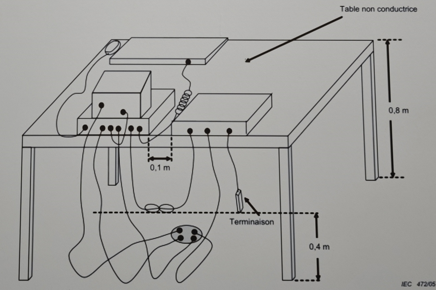 EMC测试中的RE、CE、ESD测试标准-ASIM阿赛姆_re测试标准-CSDN博客