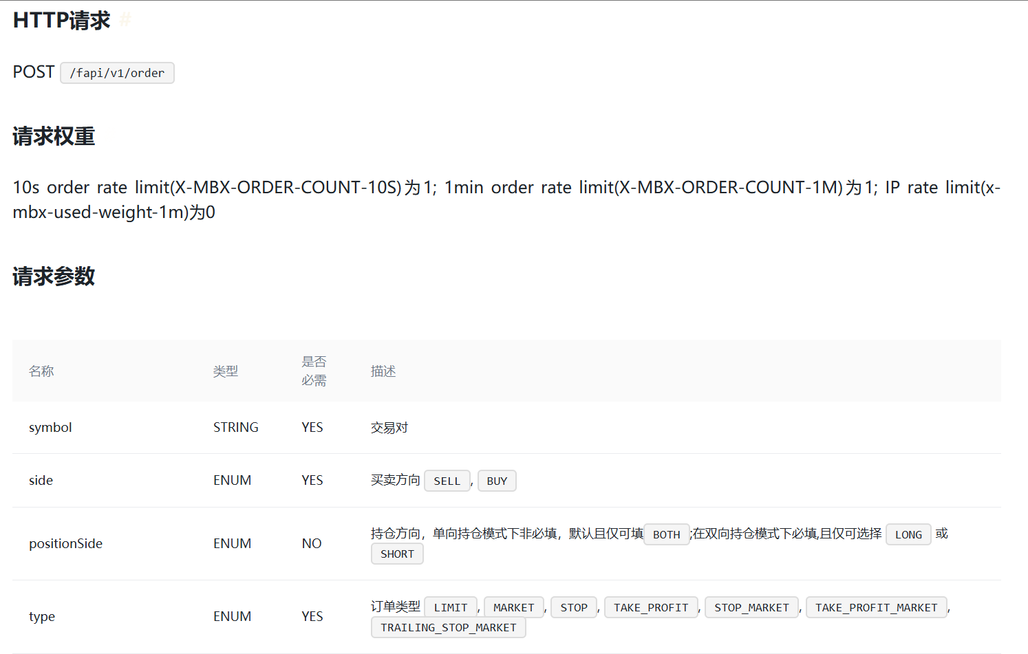 使用CCXT从零开始量化交易-CSDN博客