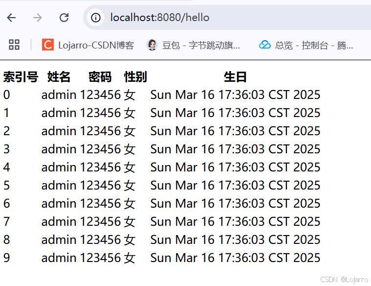 Springboot第三站（2）：thymeleaf_springboot3 thymeleaf-CSDN博客
