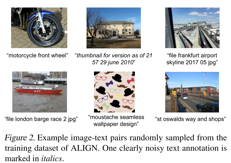 ALIGN Scaling Up Visual and Vision-Language Representation Learning With Noisy Text Supervision ...