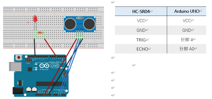 Arduino 超声波传感器检测2-CSDN博客