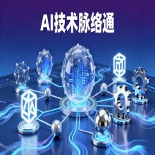 Java、Go、Python中的ORM-CSDN博客