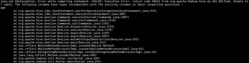 大数据学习栈记——Hive编程-CSDN博客