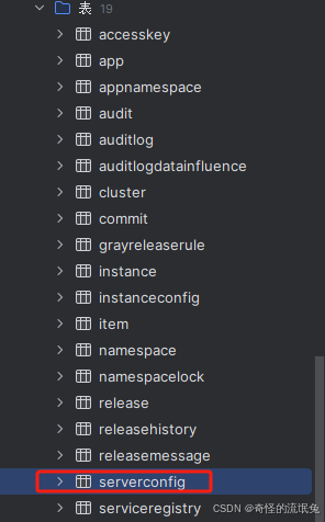docker搭建apollo多环境_docker apollo 多环境配置-CSDN博客