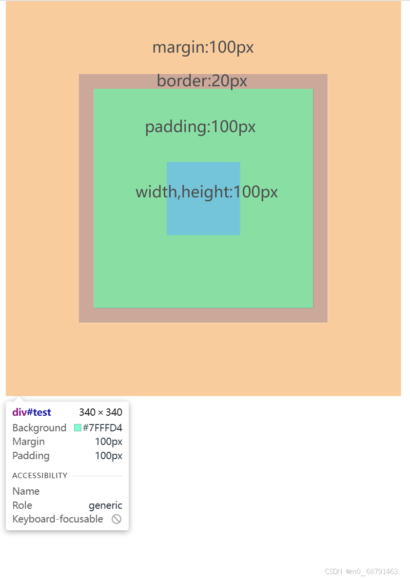 css的margin、border、padding、width\height的互相关系_width 和 border 的关系-CSDN博客
