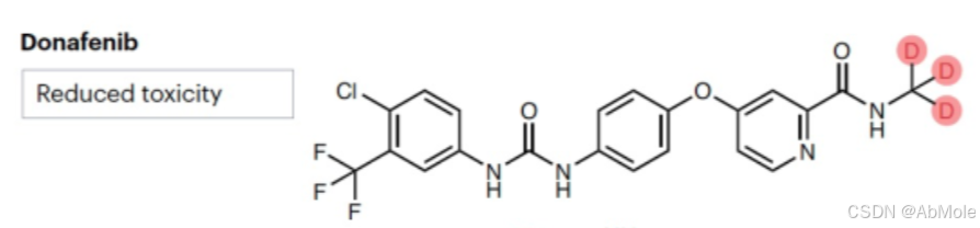 AbMole|氘代化合物的详细讲解_玛氘诺沙韦结构式-CSDN博客