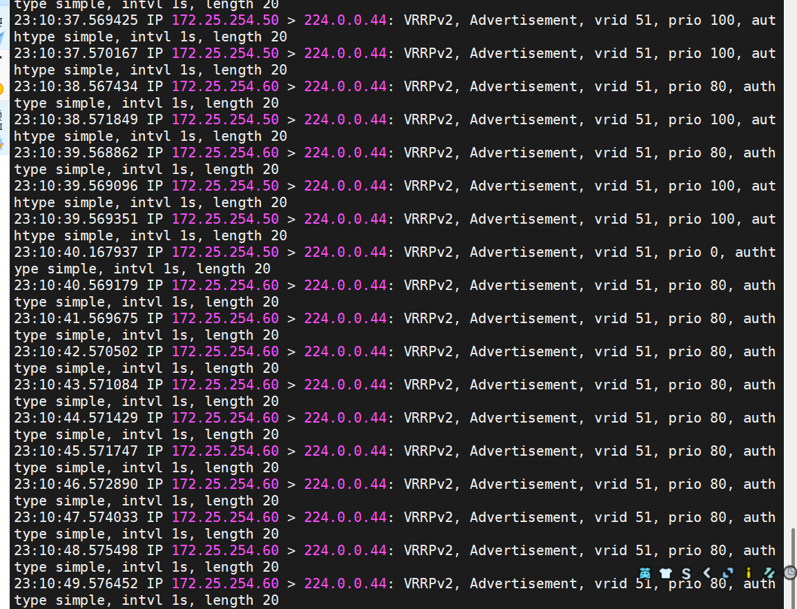 高可用集群keepalived-CSDN博客