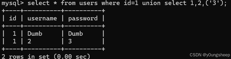 sqli-labs解题思路之less-26 and less-26a-CSDN博客