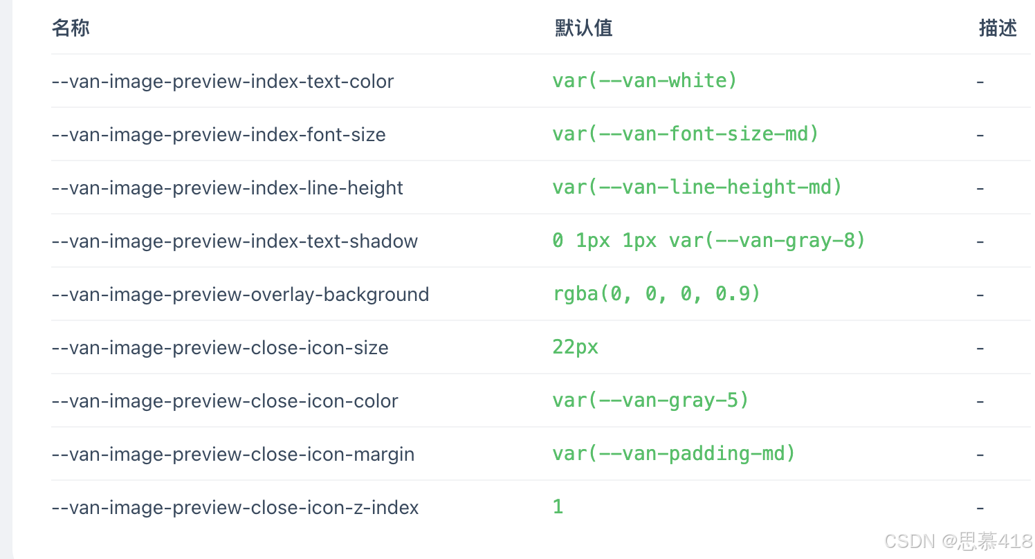 vant 中 ImagePreview预览图片页码样式的修改_van-image-preview-CSDN博客