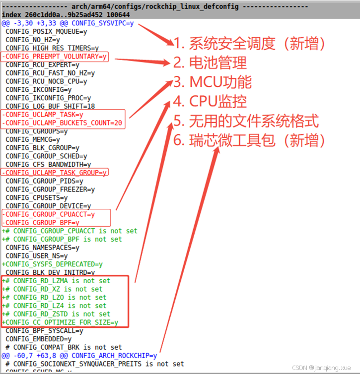 [RK3562J] 最小系统裁剪--Kernel-CSDN博客