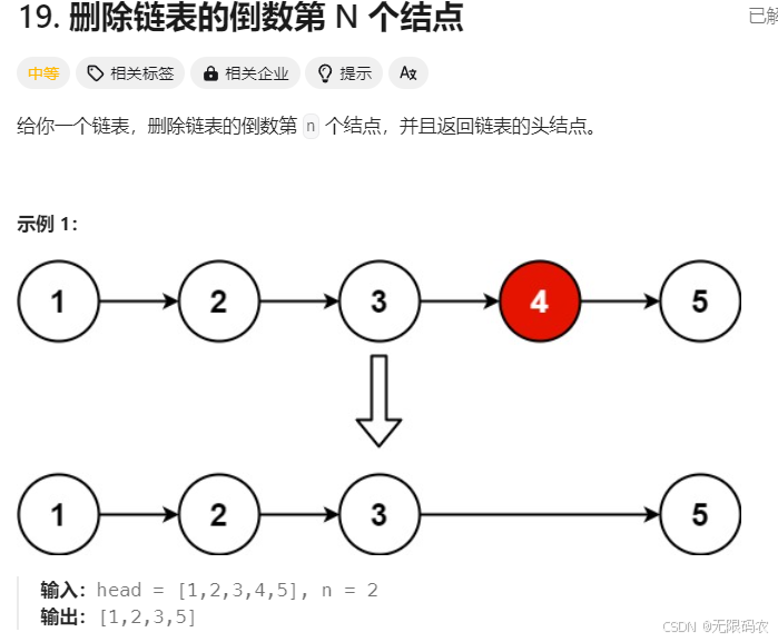 Leetcode19删除链表的倒数第n个节点【241008字节一面算法】r7 7 求链式线性表的倒数第k项 分数 20 作者 Ds课程组