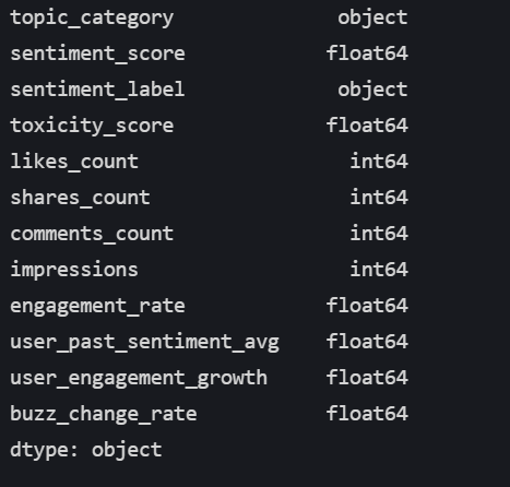 day15 打卡-CSDN博客