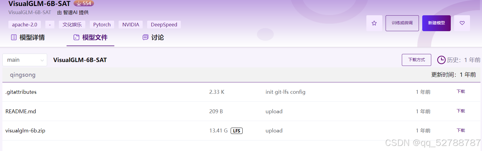 《XrayGLM：首个会看胸部X光的医学多模态大模型》本地部署-CSDN博客