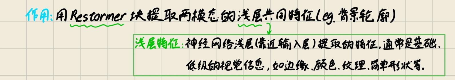 Cddfuse论文研读笔记:多模态图像融合的双分支特征分解技术cddfuse Correlation Driven Dual Branch Feature De Csdn博客