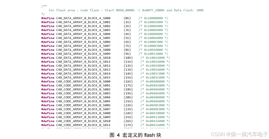 S32K3平台Embedded Flash Memory（C40）应用笔记_s32k3 flash-CSDN博客
