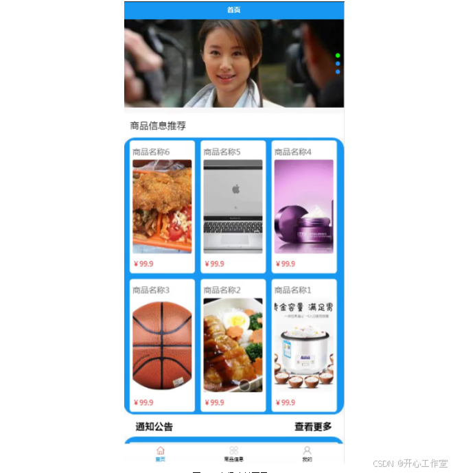 weixin079网上商城设计+ssm(文档+源码)_kaic-CSDN博客