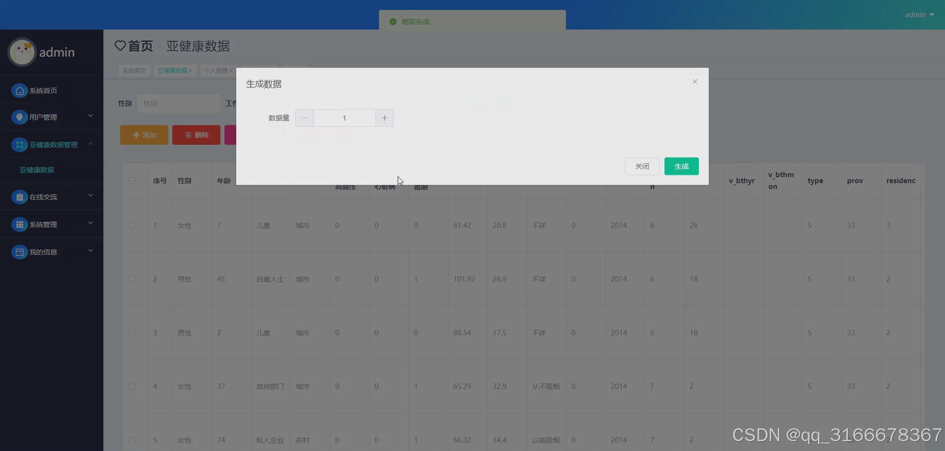 Python基于大数据的亚健康人群数据可视化设计和实现flaskdjango Csdn博客