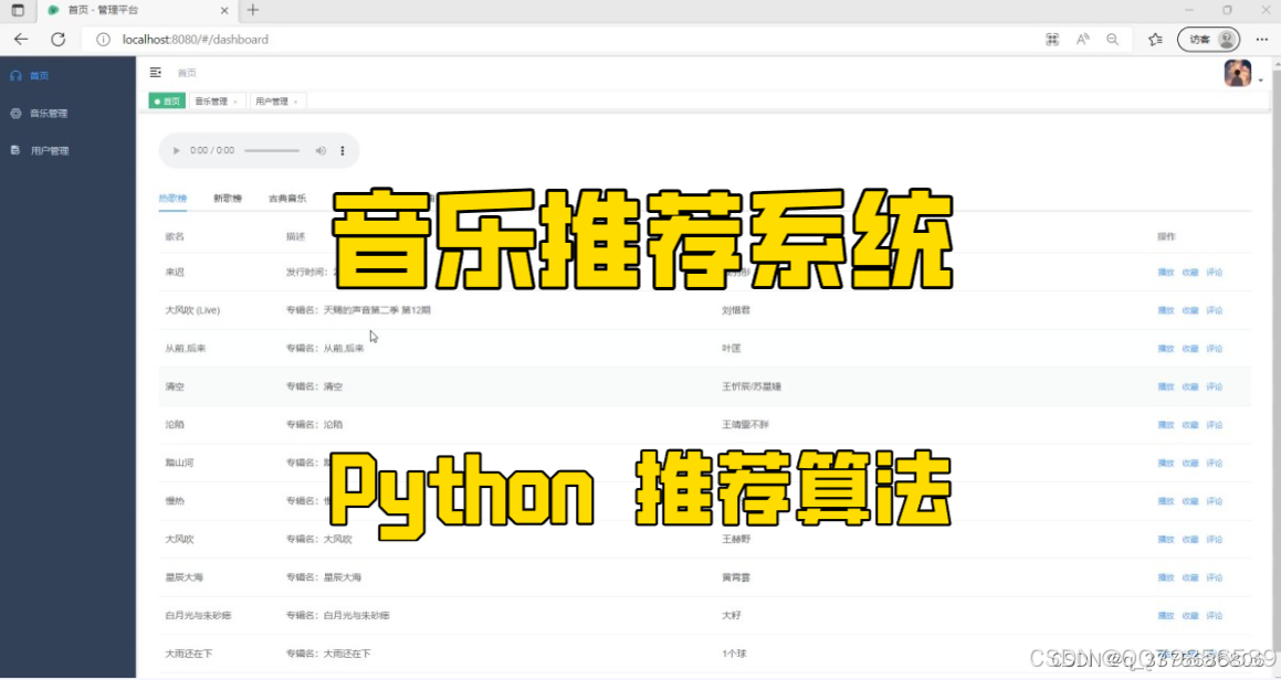 Python Django框架、vue框架音乐推荐系统 协同过滤推荐算法 Csdn博客