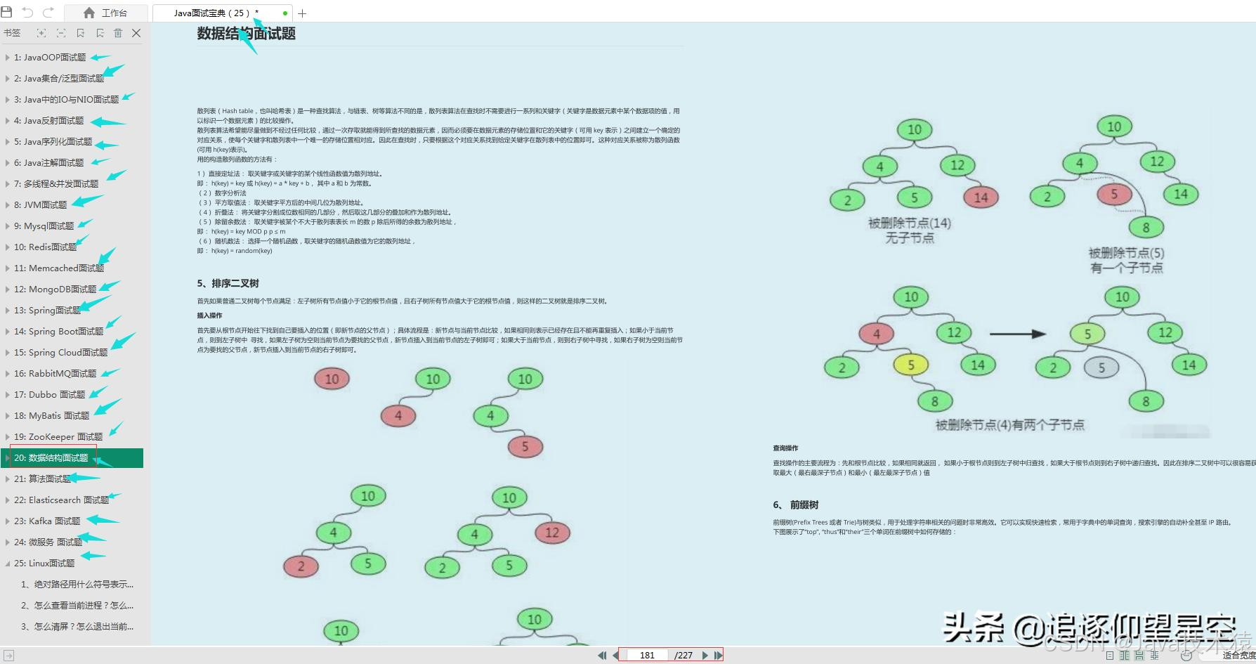 硬核!最全 Java面试宝典java核心知识集”,一箭双雕杠春招!java面试宝典yuque Csdn博客