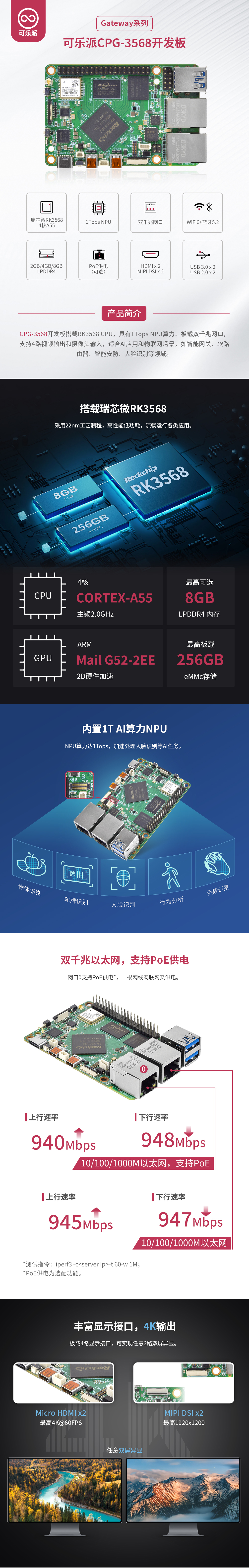 CPG-3568 开发板 | 4核A55+双网口，工业 / 创客 / AI 项目轻松用！-CSDN博客