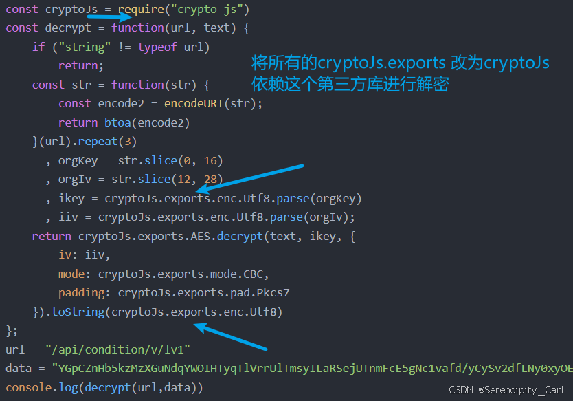 JS逆向 AES_js逆向 | aes加密下的sql注入-CSDN博客