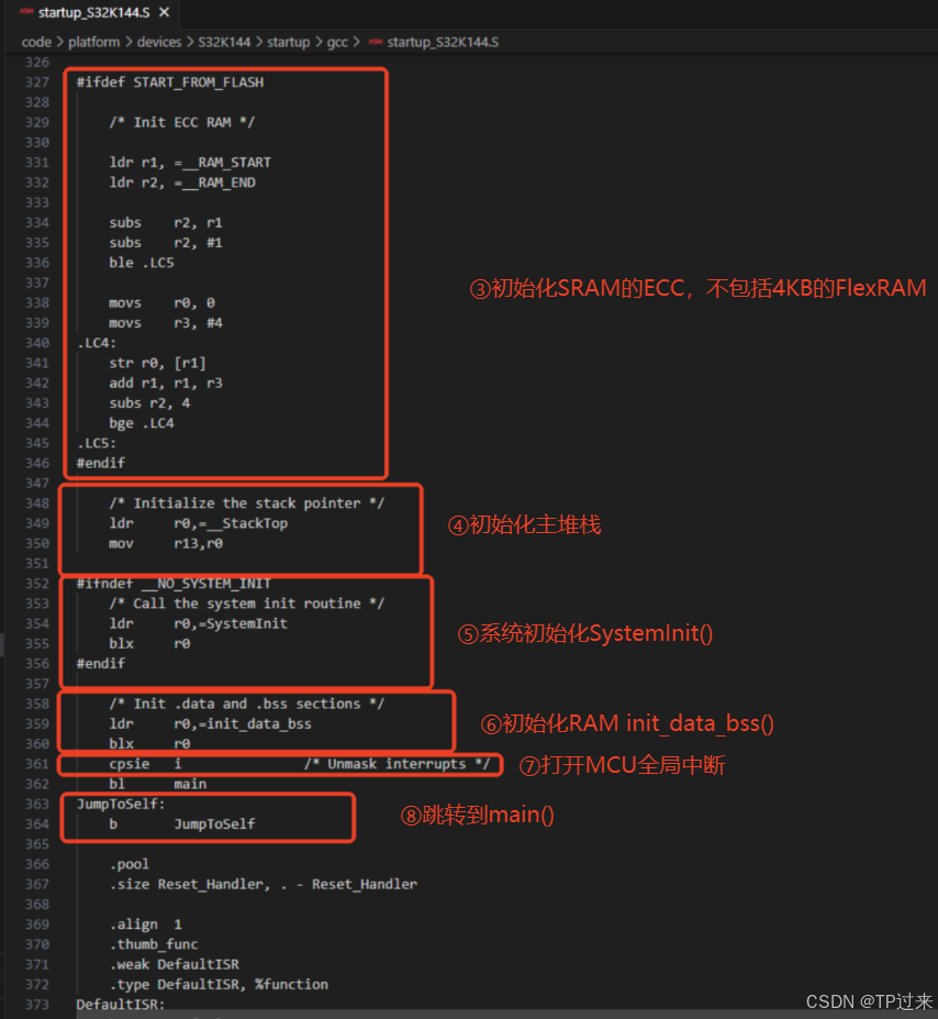 S32K1xx系列 MCU启动流程_s32k 启动文件-CSDN博客