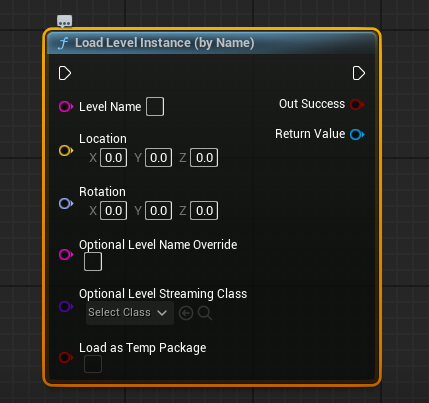 UE 加载场景_unreal 流式加载-CSDN博客