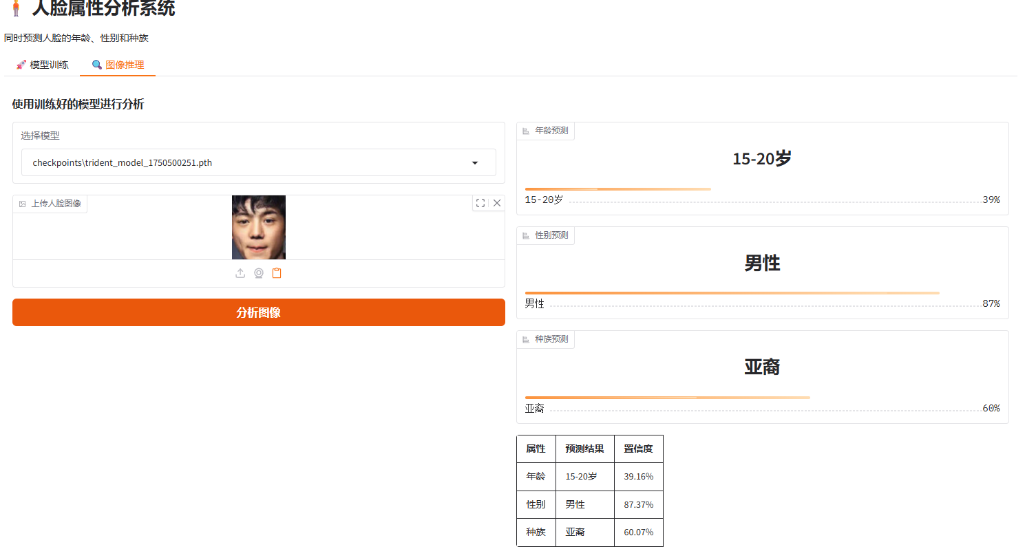 基于UTK-Face数据集实现年龄性别种族的识别_utkface-CSDN博客