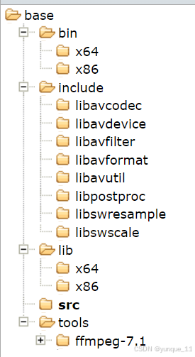 Visual Studio2022配置ffmpeg项目_vs2022如何使用ffmpeg 的lib和include-CSDN博客