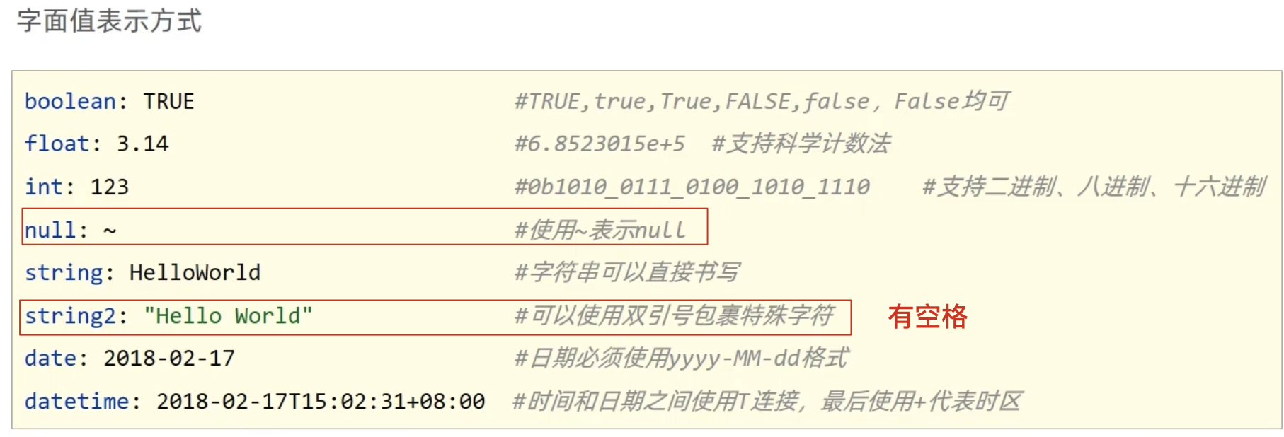 SpringBoot02-application配置文件+基本框架的整合_springbootapplication-CSDN博客