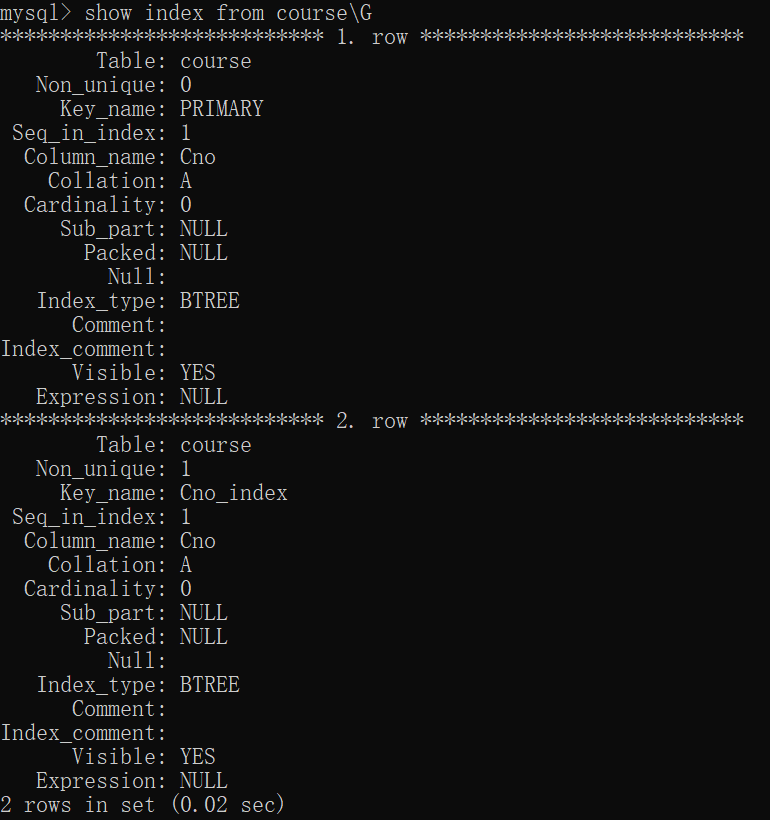 索引和视图-CSDN博客
