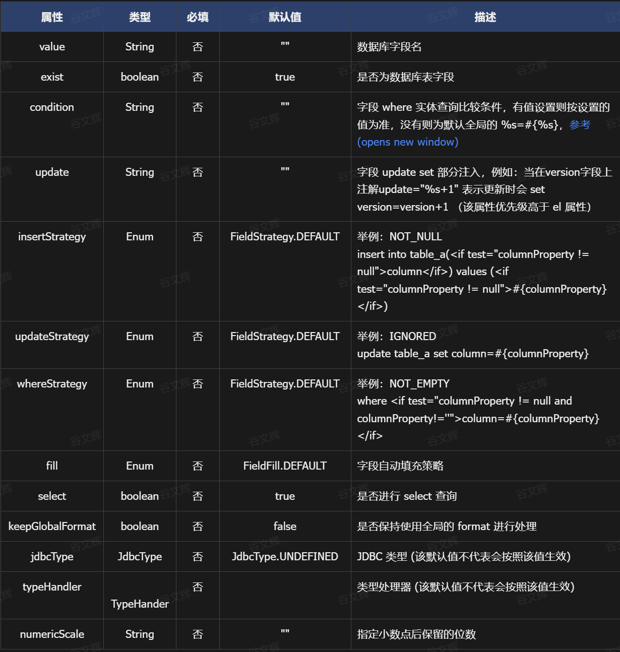 【MybatisPlus】快速入门_mybatisplus教程-CSDN博客