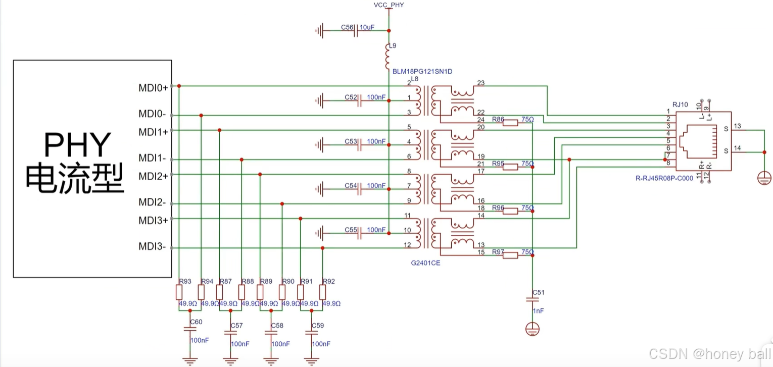 电流型PHY和电压型PHY-CSDN博客