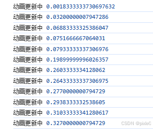 Three.js 快速入门教程【二十二】动画神器Tween.js使用指南-CSDN博客