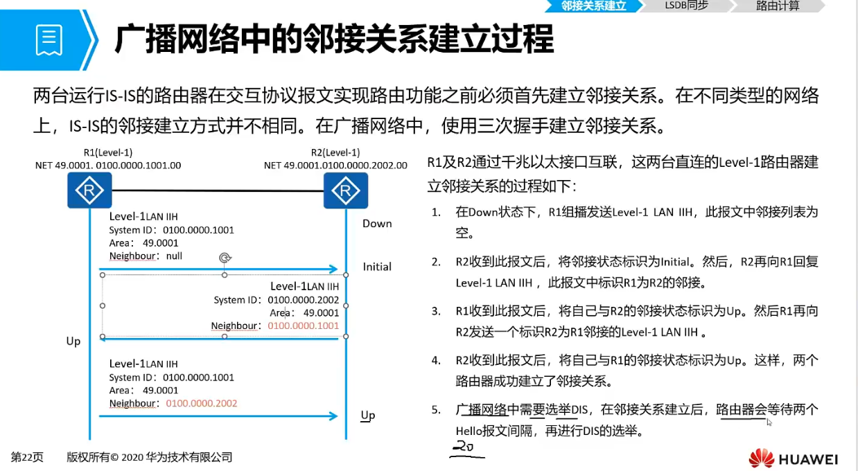 【hcip-12】isis-2-CSDN博客