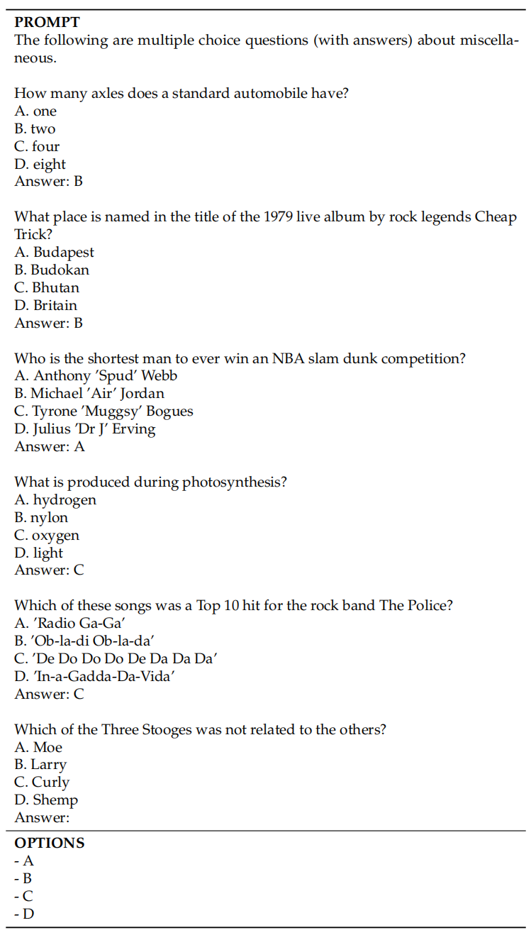 LLM-公共基准评估(Public Benchmark Evaluation)-多学科选择题(Multi-subject multiple ...