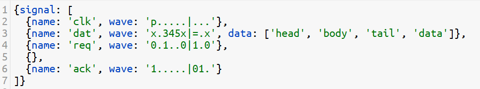 【Verilog】WaveDrom 的使用_wavedrom使用-CSDN博客