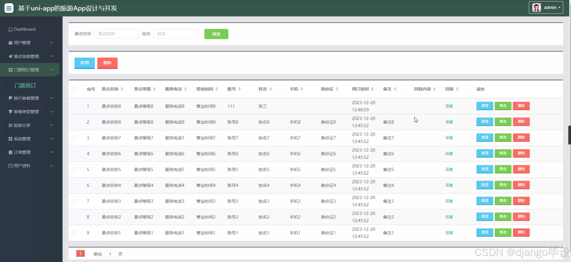 Python毕设 基于uni App的旅游app设计与开发pc程序论文旅游app功能的开发 论文 Csdn博客