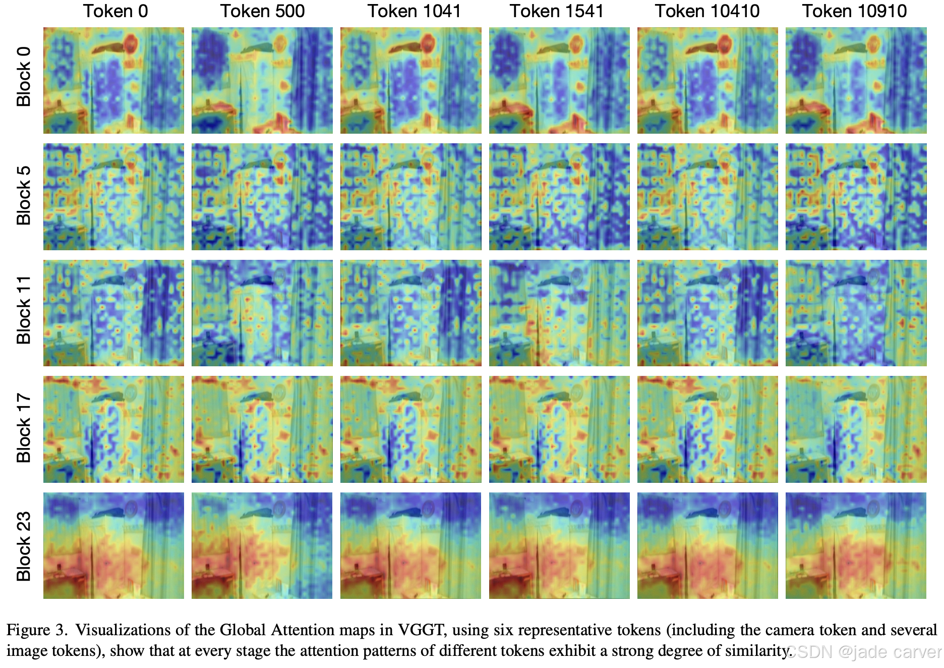feed-forward系列工作集合与跟进（9月）_3d_m0_74310646-火山引擎 ADG 社区