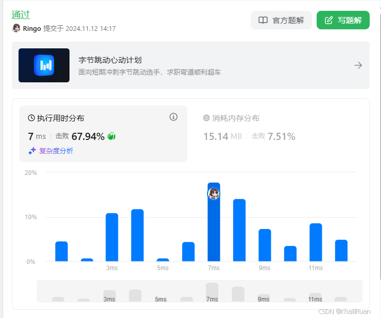 杂记 Leetcode中部分题思路详解与笔记 Hot100篇 其二pair Myreverselistnode Hea Csdn博客