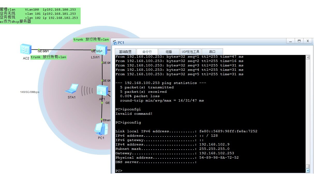 华为AC+AP/AP接口下接有线电脑/hybrid配置_一个端口下既有ap又有电脑怎么设置-CSDN博客