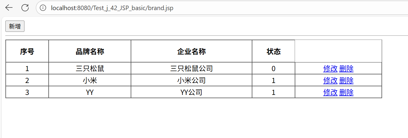 JSP入门 —— 详解JSP和JSTL_jsp jstl-CSDN博客