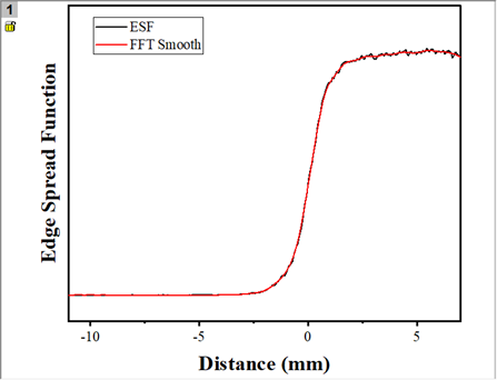 刃边法测MTF_刃边法测量mtf-CSDN博客
