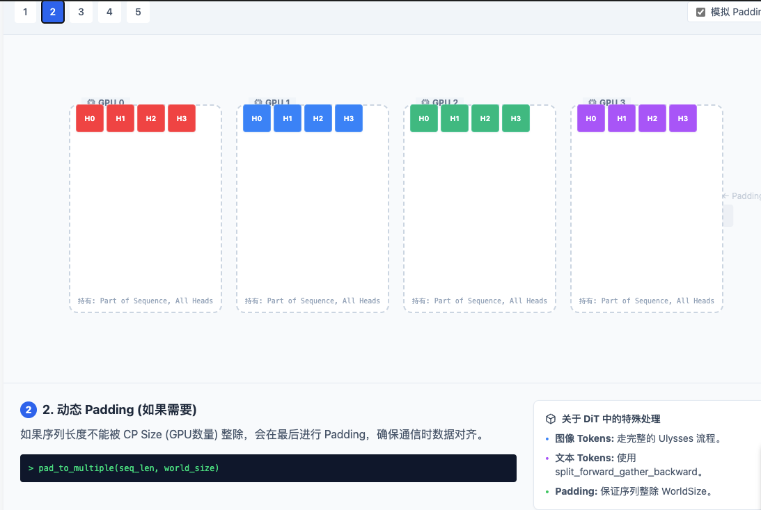 TeleTron项目技术优化原理之上下文并行技术-CSDN博客