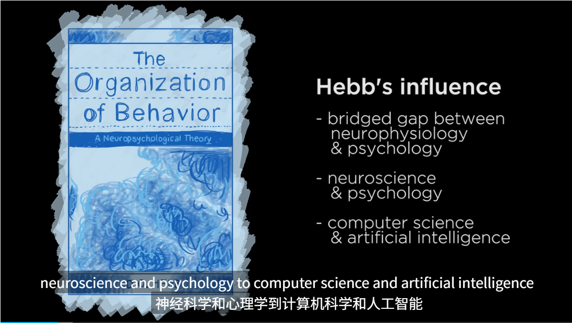 ANN & Some Review-CSDN博客