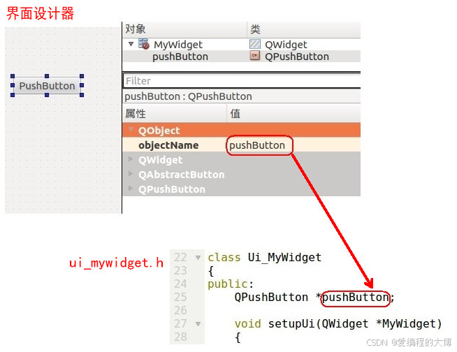 Qt Creator 中 ui 文件和 Qt 代码关系_qt creator ui与cpp文件-CSDN博客