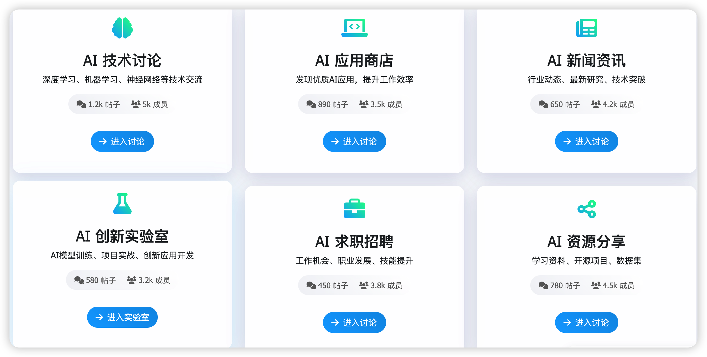 AIHub：AI 开发者的全能生态社区-CSDN博客