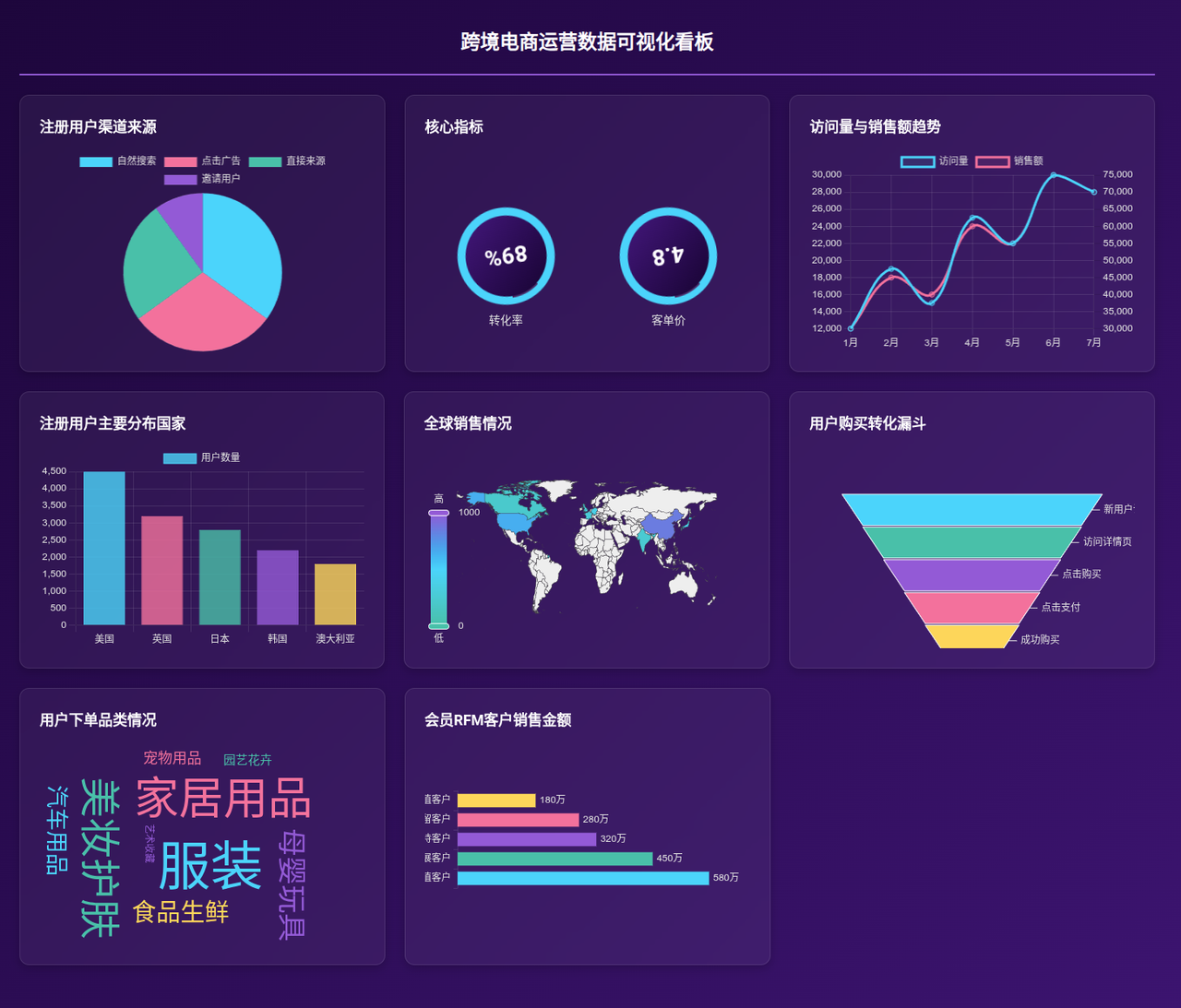 [实战评测]GLM Coding Plan + GLM-4.6V-CSDN博客